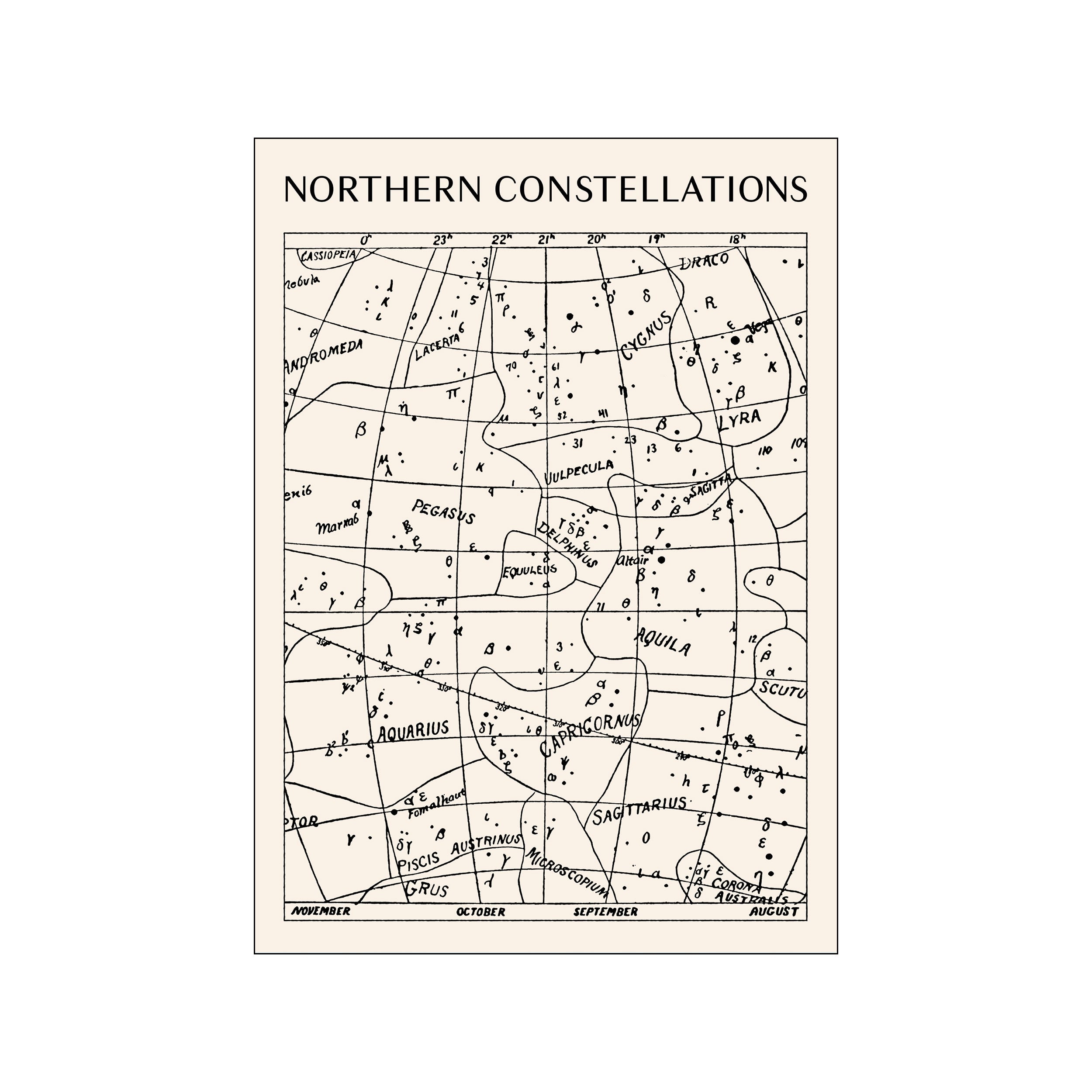 Northern Constellations – Poster & Frame Art Group