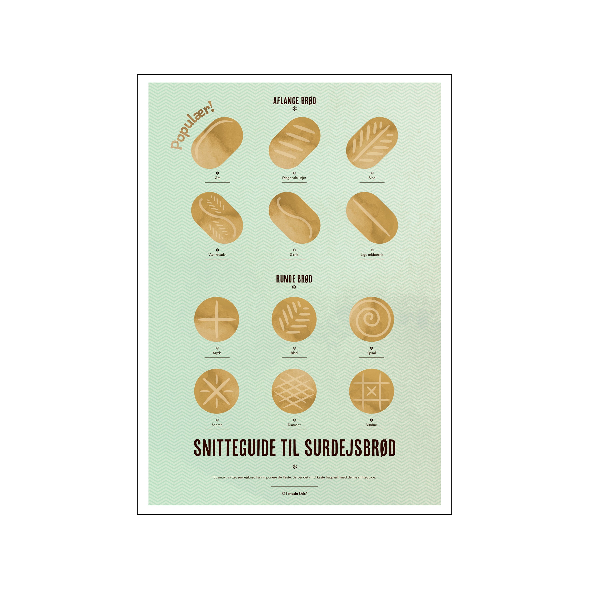 Surdejsbagning Snitteguide – Poster & Frame Art Group