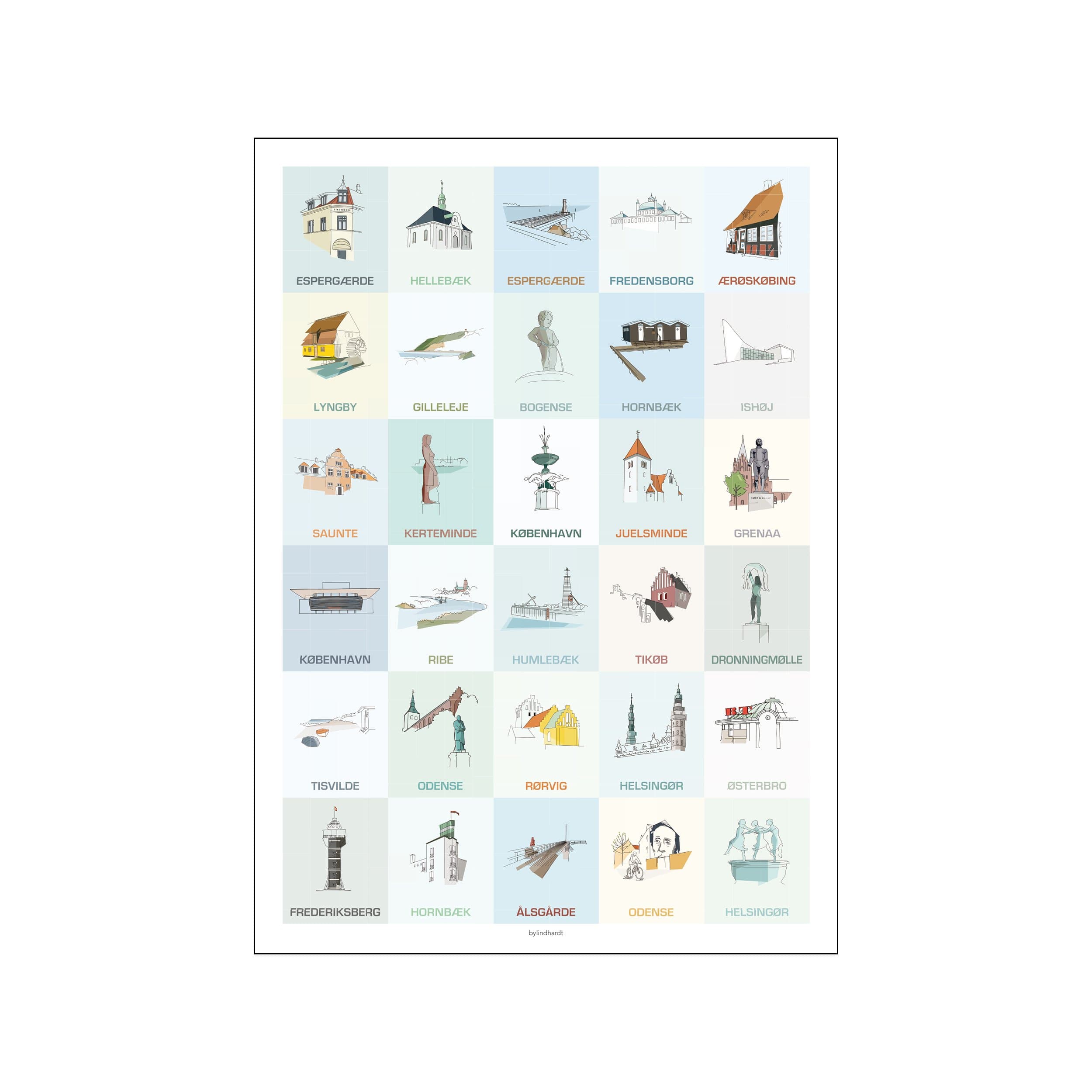 Danmark BYER 1 Plakat – Poster & Frame Art Group