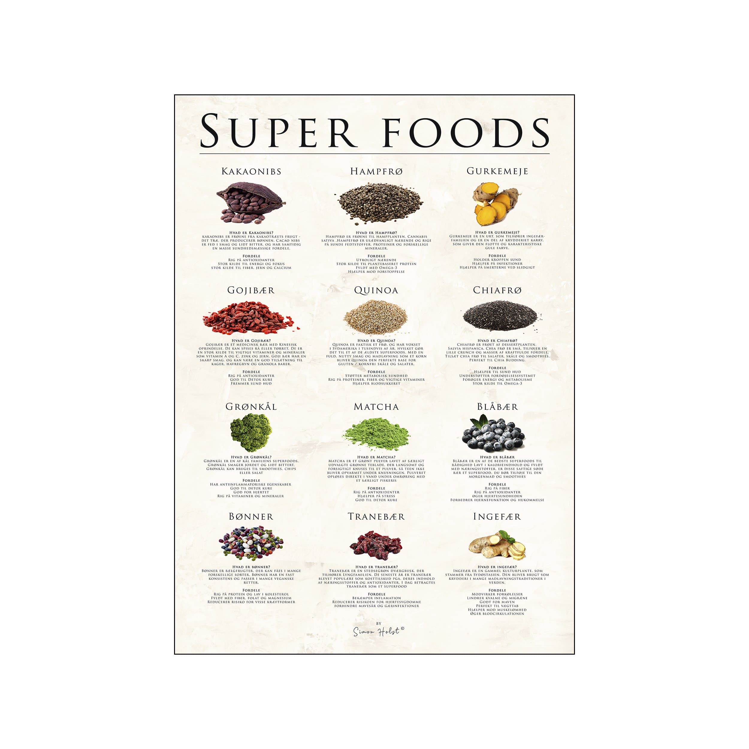 Superfood, sten – Poster & Frame Art Group