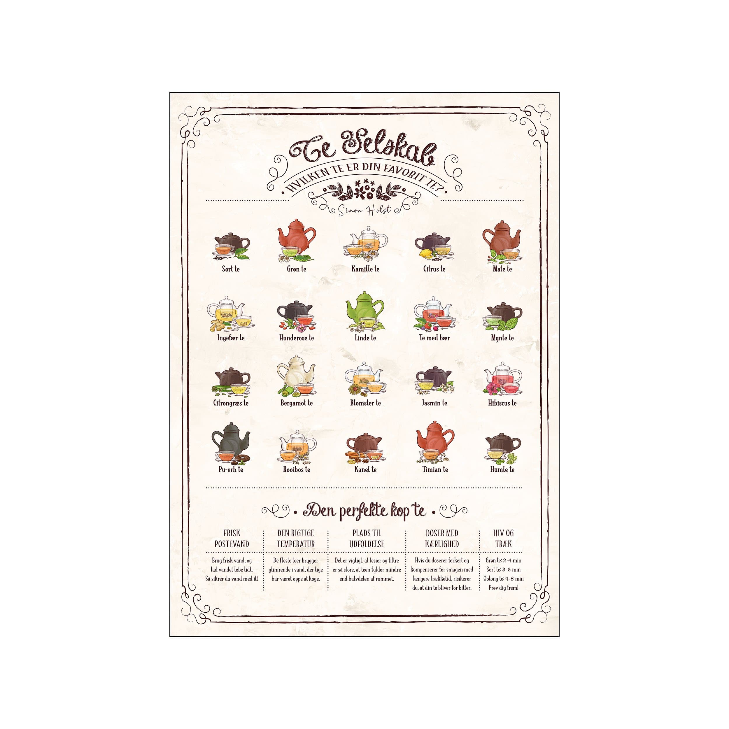 Te plakat, sten – Poster & Frame Art Group