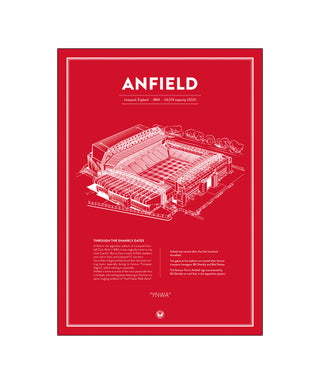 Anfield — Liverpool (Color) – Poster & Frame Art Group